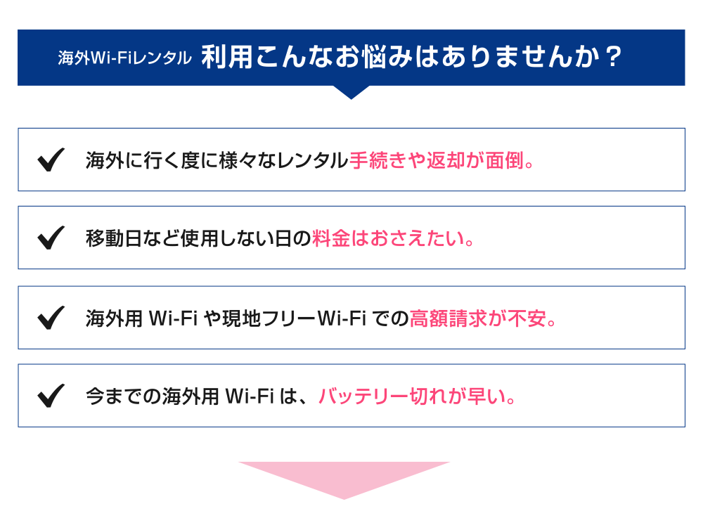 海外でのご利用