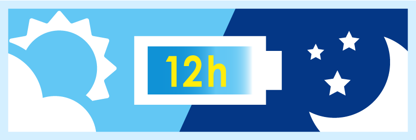 海外でのご利用